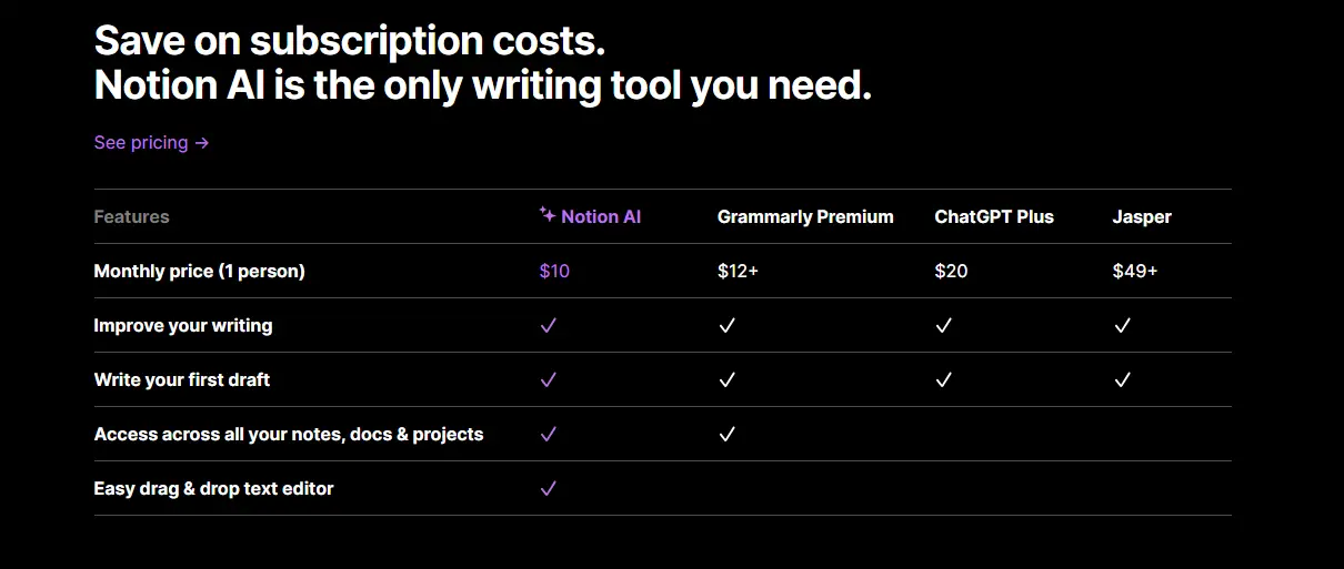 Notion AI: Best AI Workspace 2023 - DragGAN AI Tool