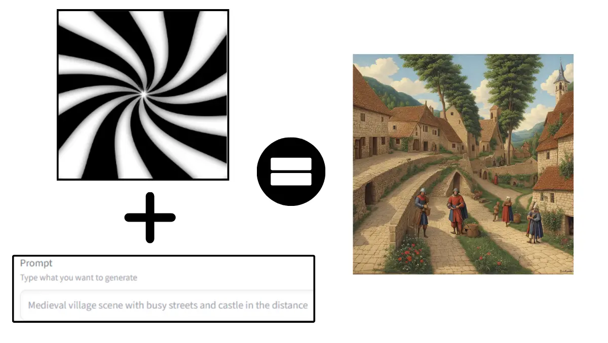 Best 100 IllusionDiffusion AI prompts (Mindblowing Illusions!)