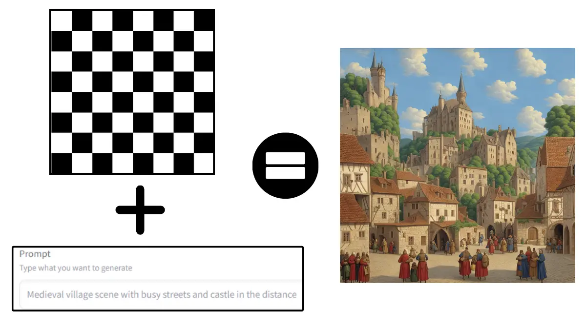 Best 100 IllusionDiffusion AI prompts (Mindblowing Illusions!)