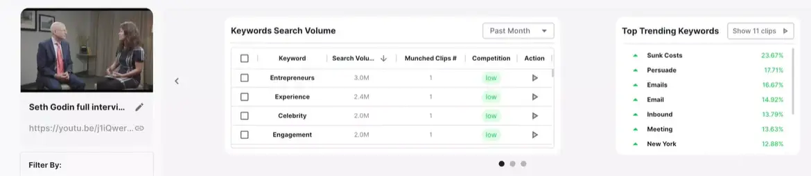 Munch AI Review 2023