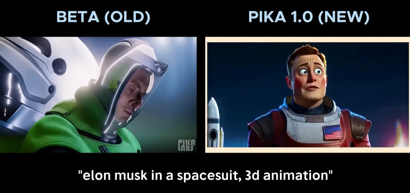 Pika Labs 1.0 Announcement: New Features Explained!