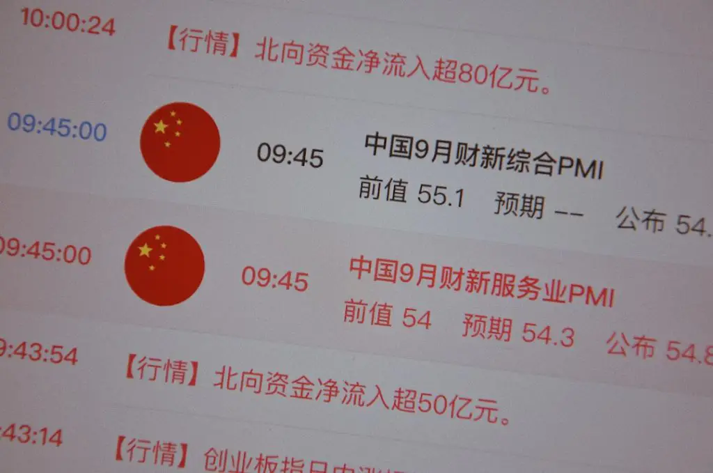 How to Troubleshoot Private Internet Access Not Working in China ...