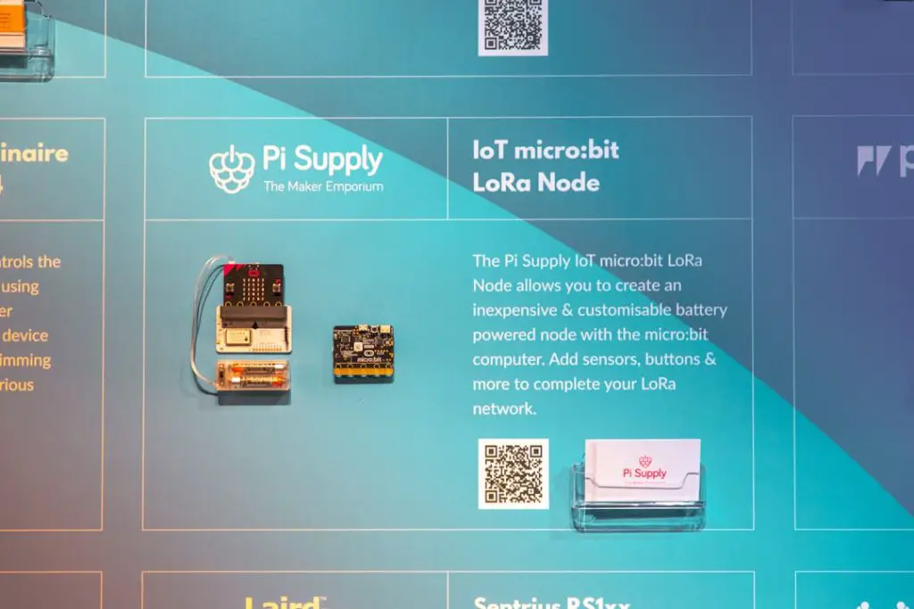 10 Logo Makers With Digital Business Cards and QR Codes - DragGAN AI Tool