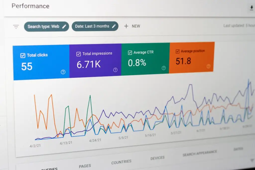 How to Create a Winning Data Quality Solution RFP - DragGAN AI Tool