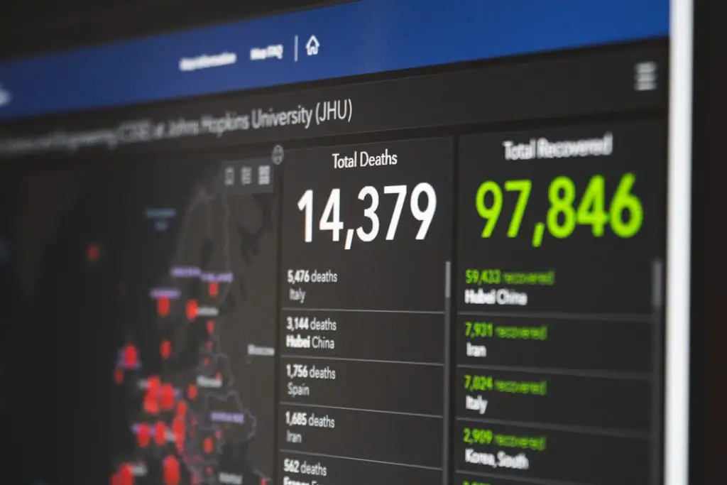 Best CRM for Squarespace Websites: Features, Integrations, and Pricing ...